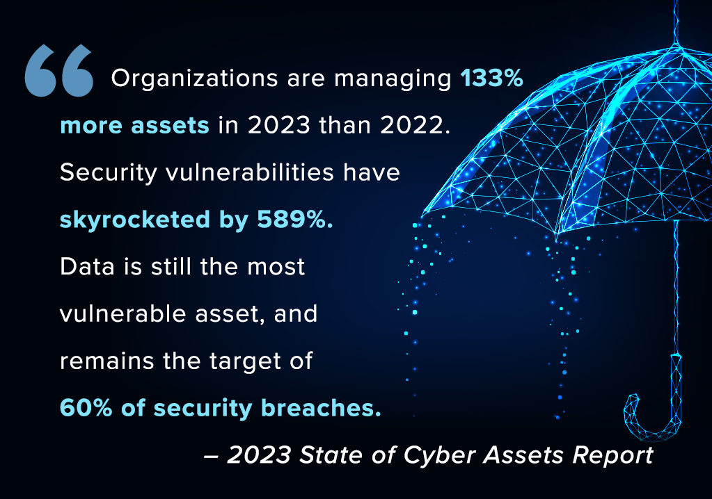 Cybersecurity + Manufacturing = Ability to Remain Operational Cybersecurity + Manufacturing = Ability to Remain Operational